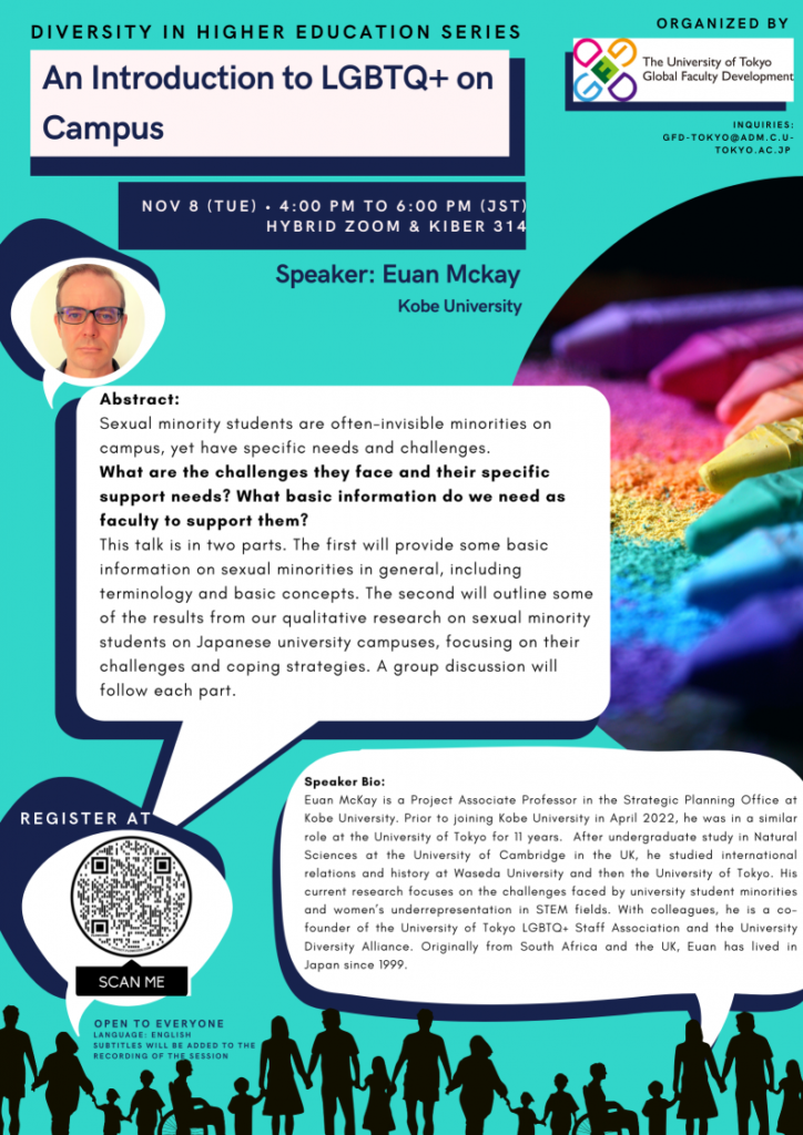 11.8 GFD Diversity Series An Introduction to LGBTQ+ on Campus – GFD ...